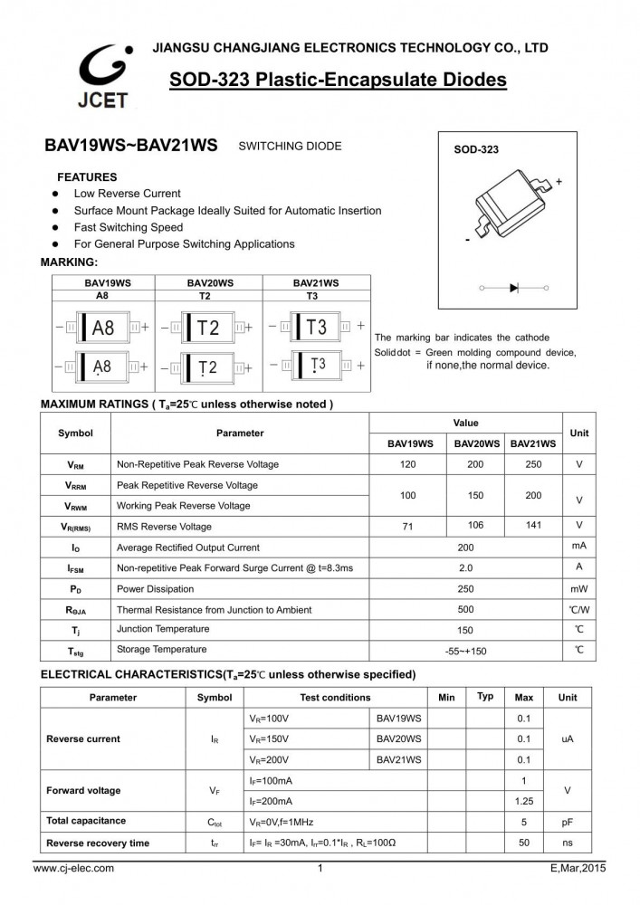 BAV20WS datasheet page 1