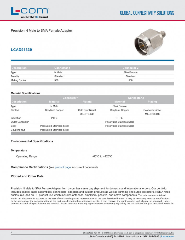 LCAD91339 documentation page 2