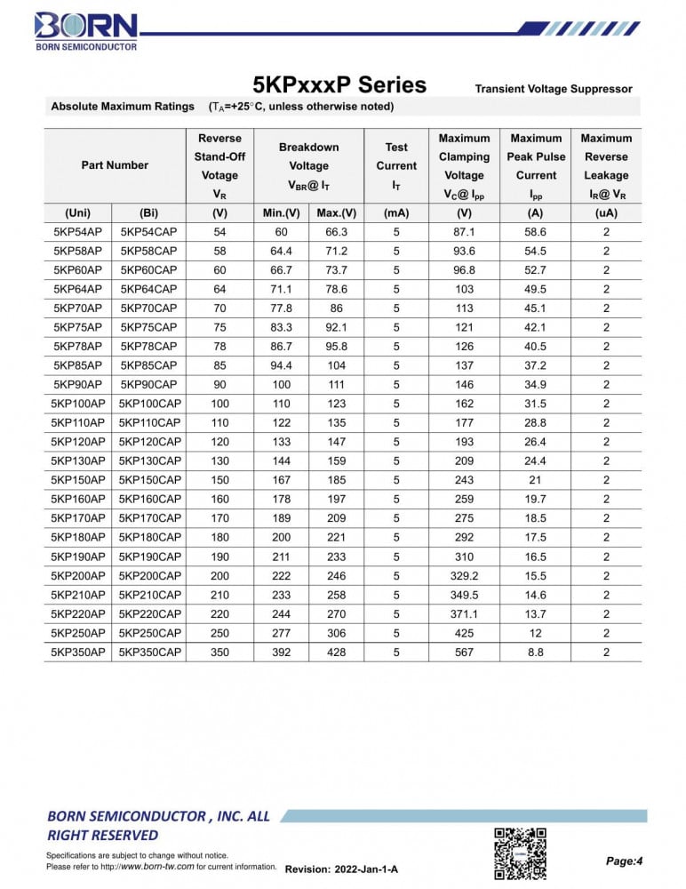 5KP20CAP datasheet page 4