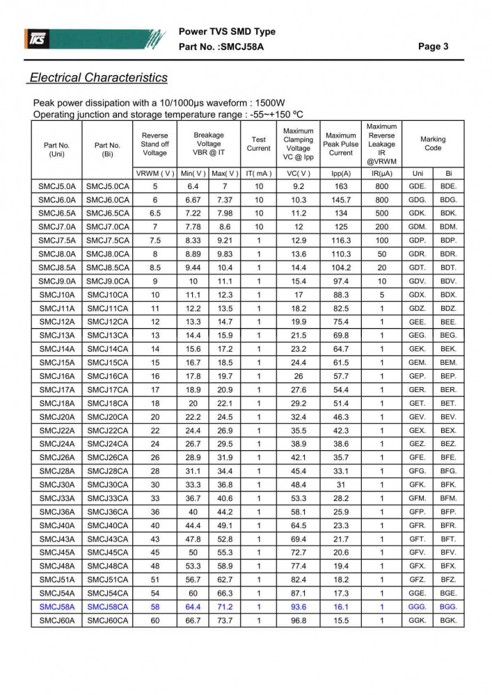 SMCJ58A datasheet page 6