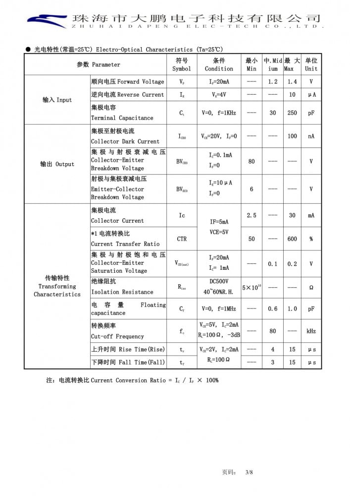 DPC-357 datasheet page 3