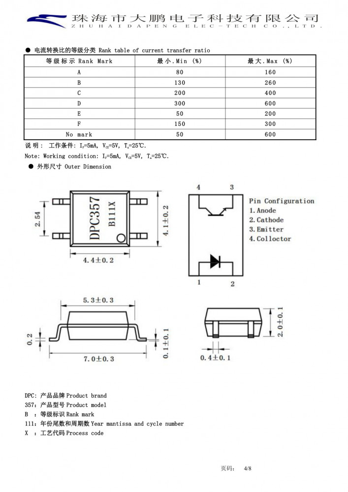 DPC-357 datasheet page 4