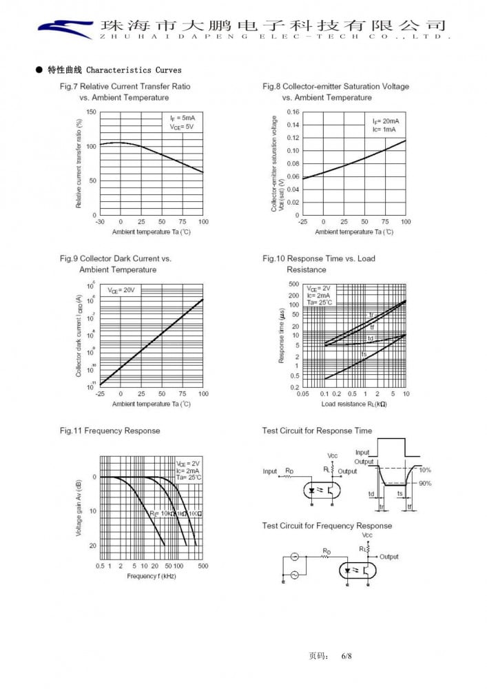 DPC-357 datasheet page 6