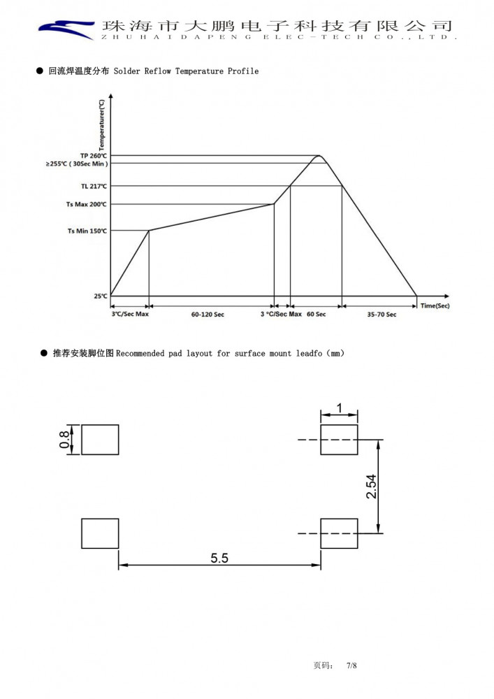 DPC-357 datasheet page 7