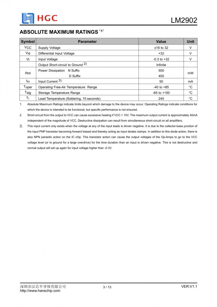 LM2902DRG datasheet page 3