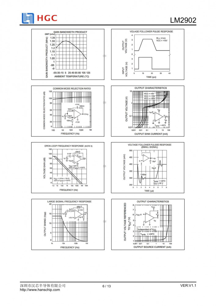 LM2902DRG datasheet page 6