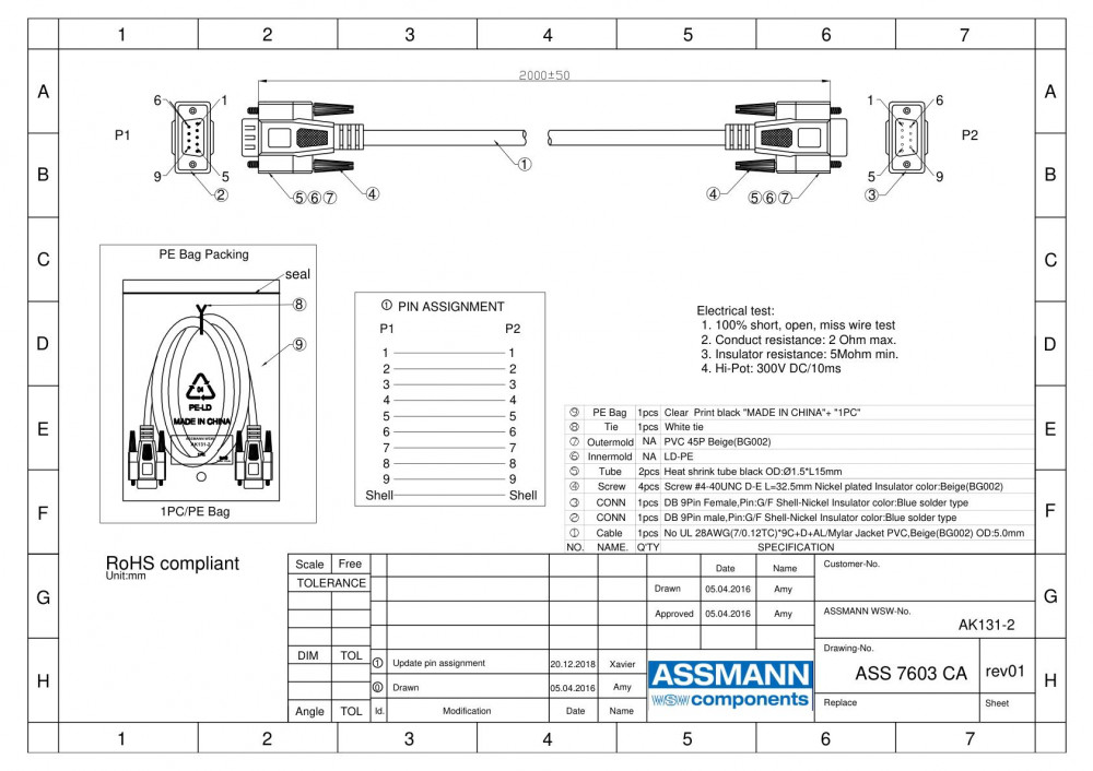 AK131-2 cable assembly drawing and pin assignment