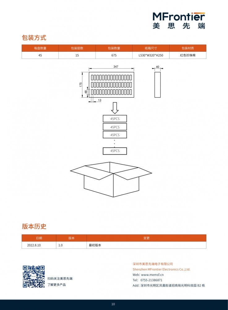 MPM11-BS datasheet page 10