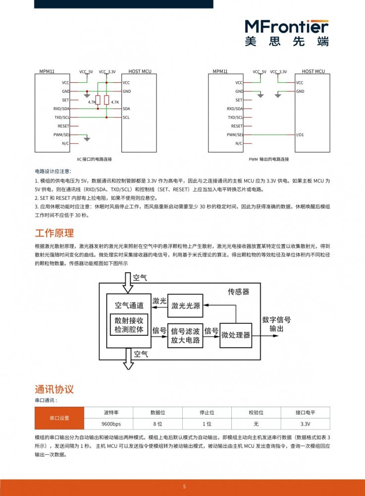 MPM11-BS datasheet page 5