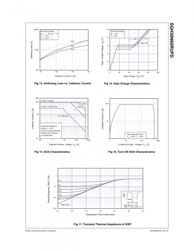 SGH30N60RUFDTU datasheet page 6