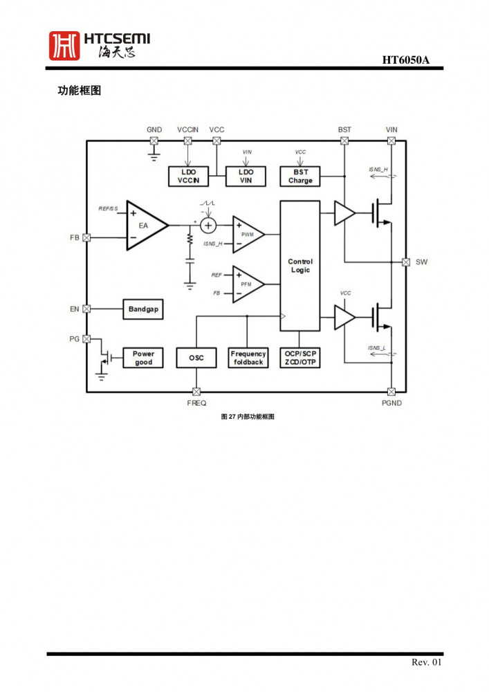 HT6050ARZ datasheet page 10