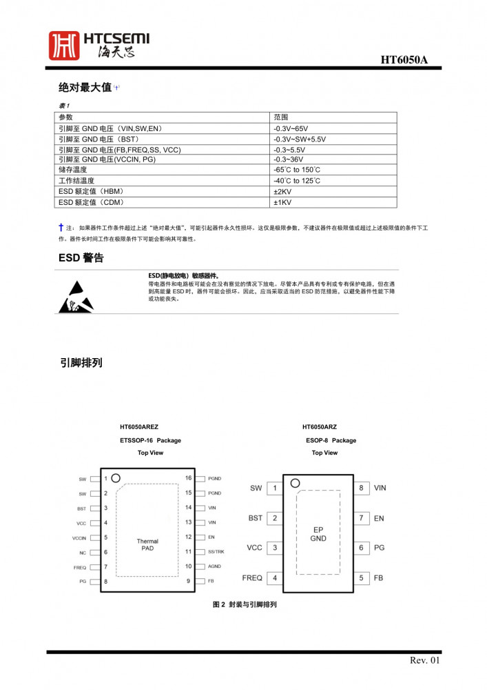 HT6050ARZ datasheet page 2