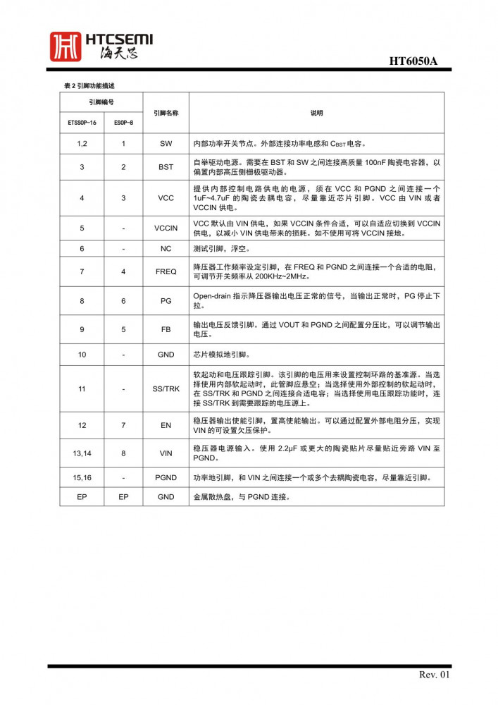 HT6050ARZ datasheet page 3