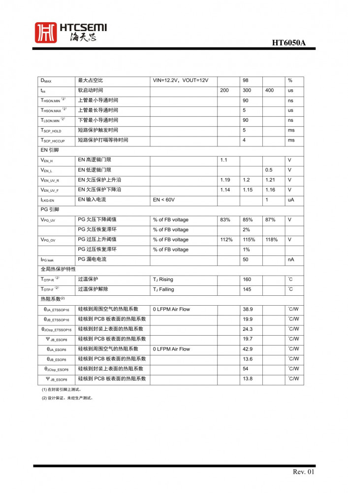 HT6050ARZ datasheet page 5