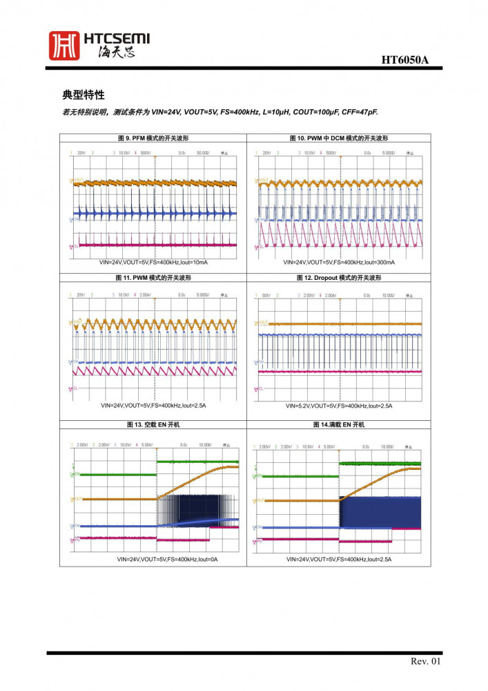 HT6050ARZ datasheet page 7