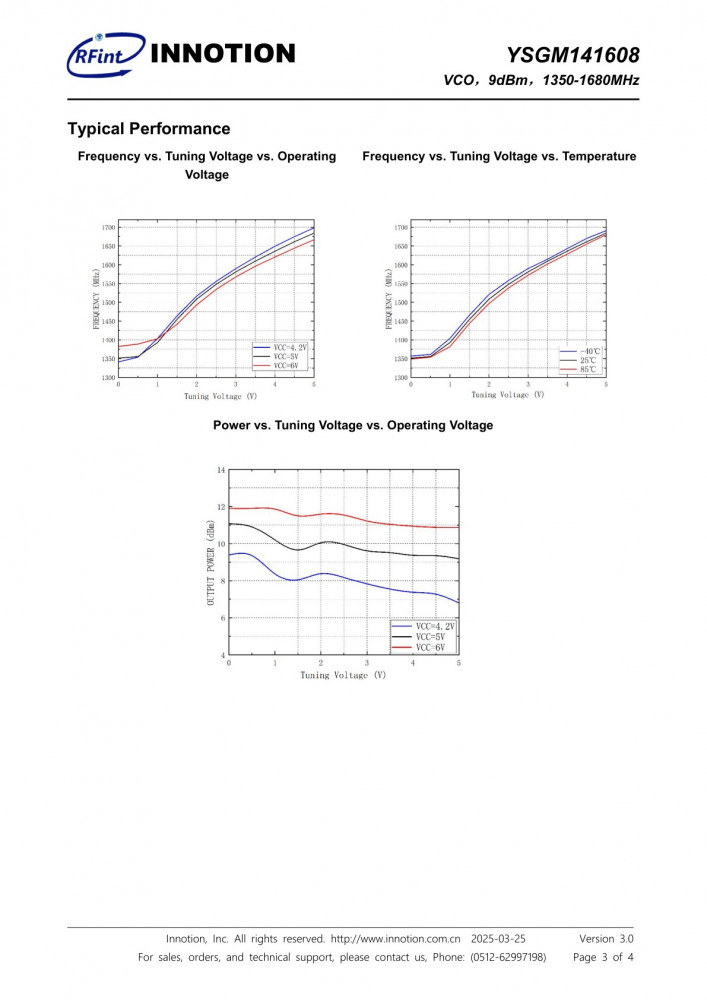 YSGM141608 technical document page 3