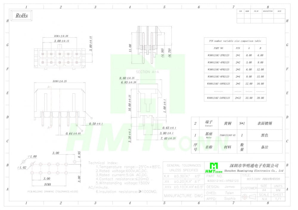 HMTCONN W300121KC-6PB2123 manufacturing drawing preview
