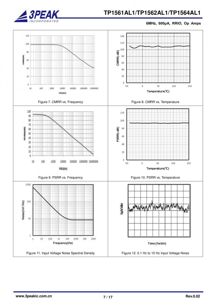 TP1564AL1-SR datasheet page 7