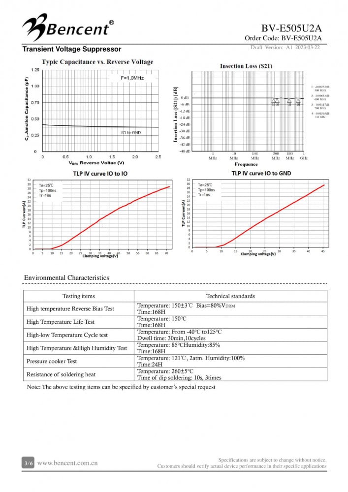 BV-E505U2A datasheet page 3