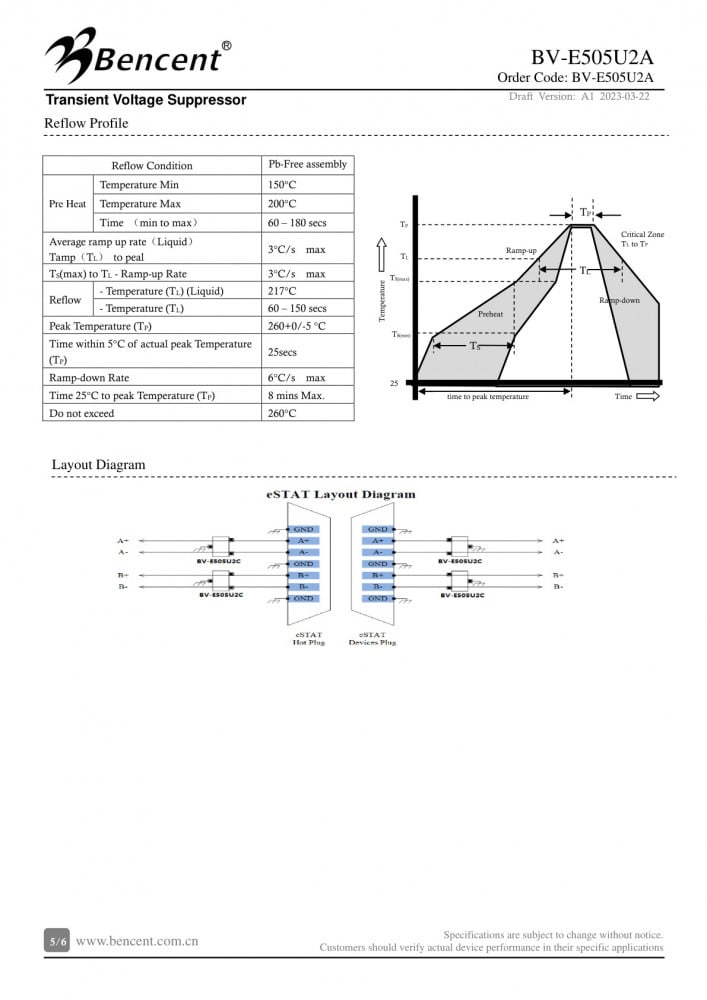 BV-E505U2A datasheet page 5