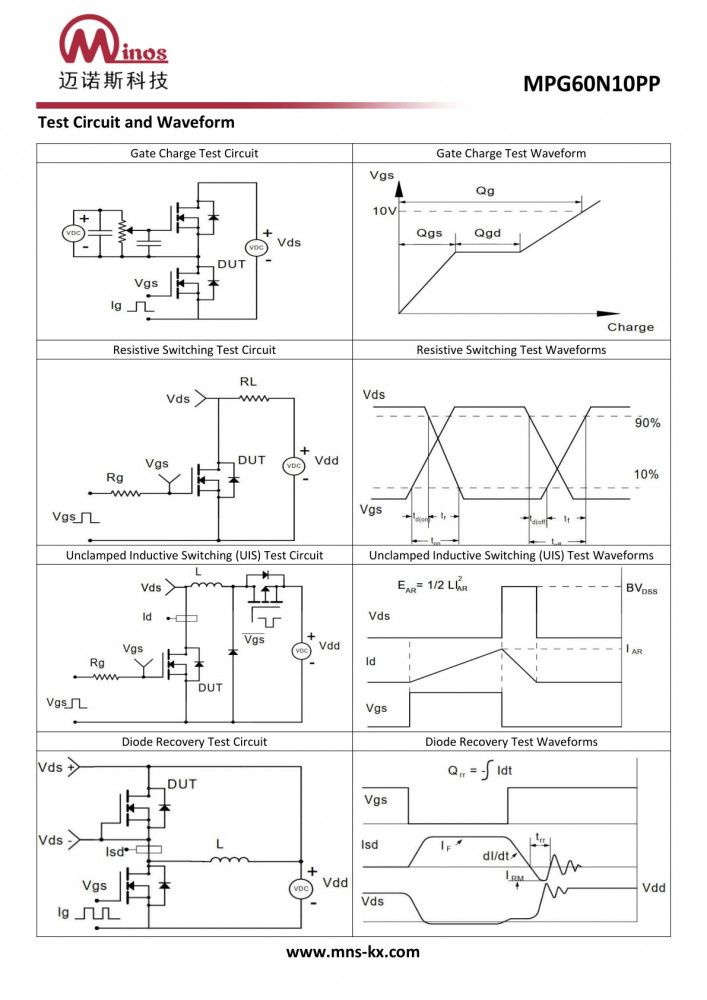 MPG60N10P datasheet page 5