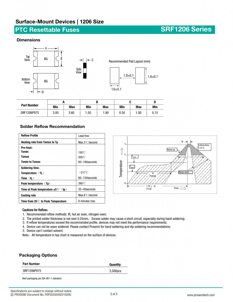 SRF1206 Series technical document page 2
