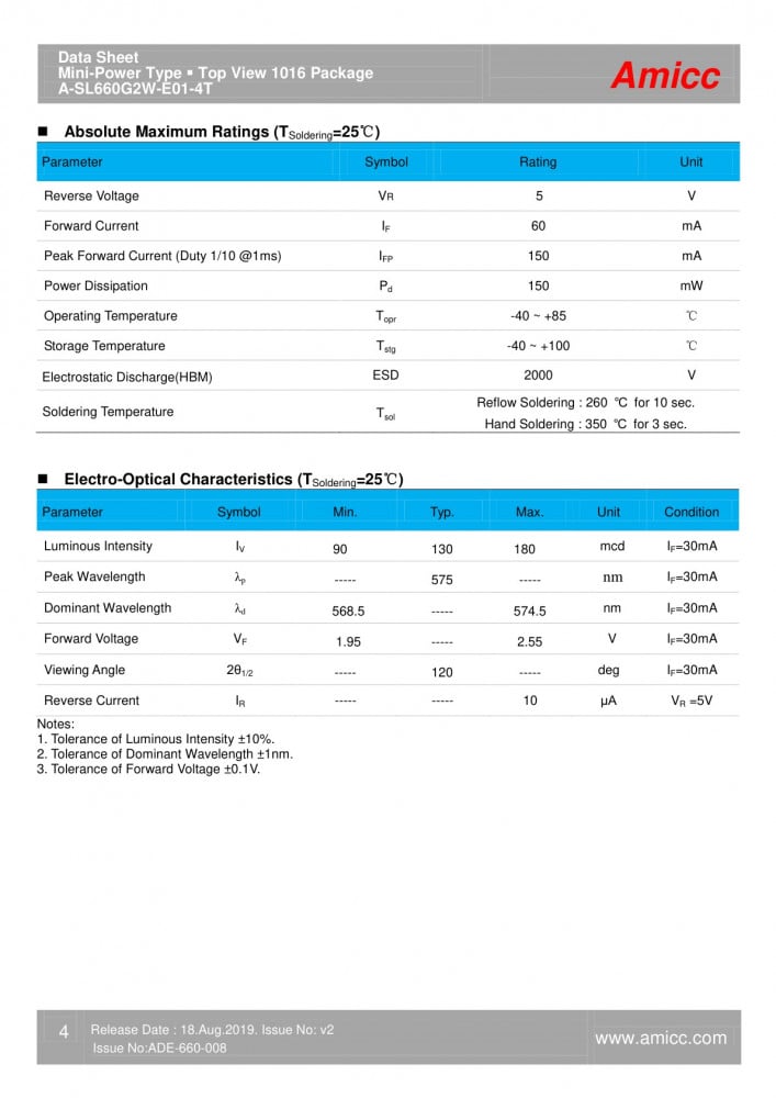 A-SL660G2W-E01-4T datasheet page 4