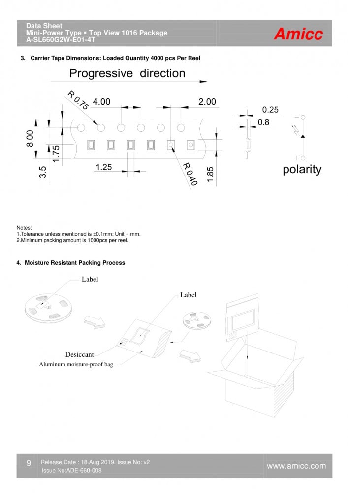 A-SL660G2W-E01-4T datasheet page 9