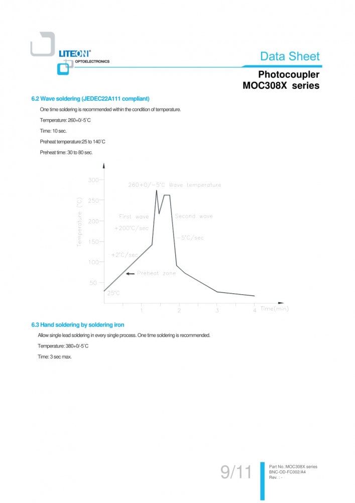 MOC3083S-TA1 datasheet page 10
