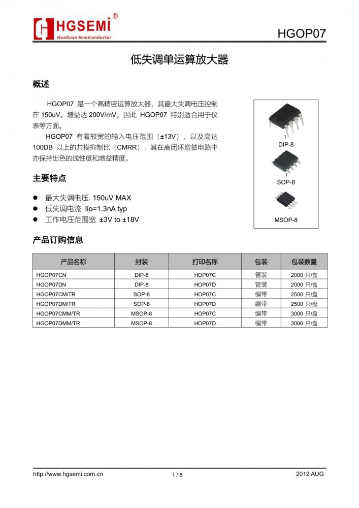 HGOP07 datasheet page 1