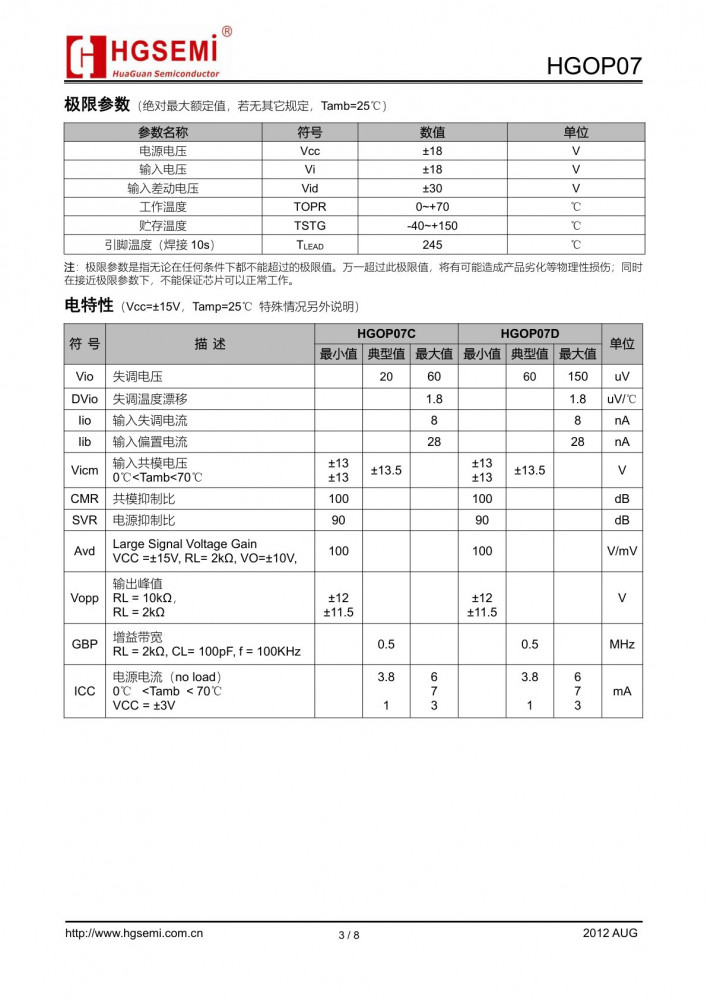 HGOP07 datasheet page 3