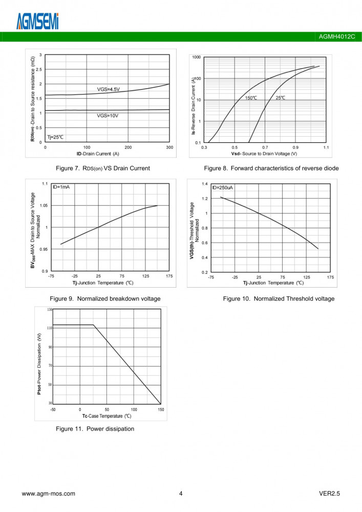 AGMH4012C datasheet page 4