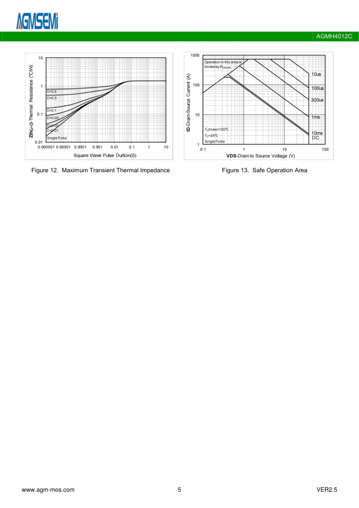 AGMH4012C datasheet page 5