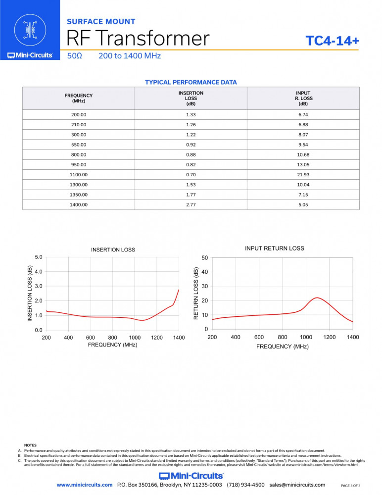 TC4-14+ technical document page 3