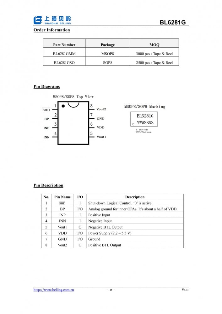 BL6281G datasheet page 2