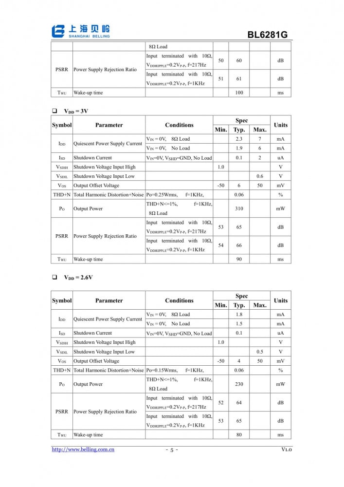 BL6281G datasheet page 5