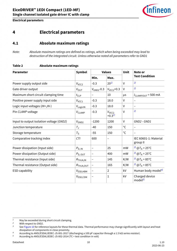 Infineon 1EDI30I12MFXUMA1 datasheet page 10