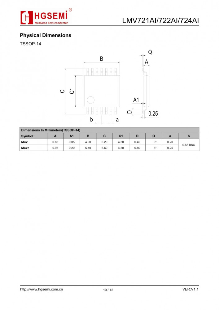 LMV722AIMM/TR datasheet page 10