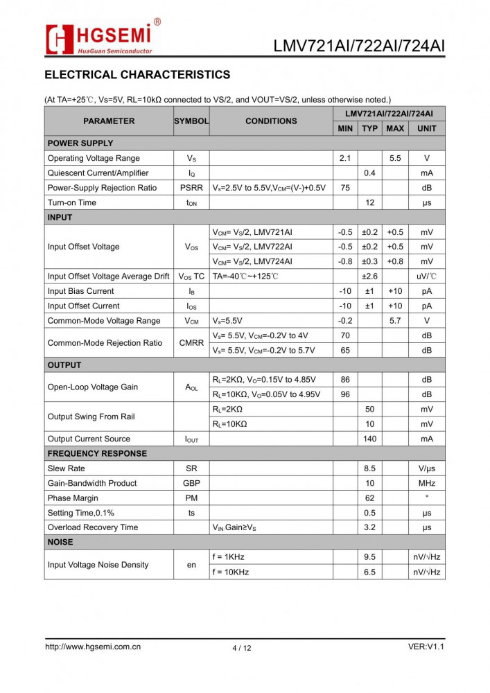 LMV722AIMM/TR datasheet page 4