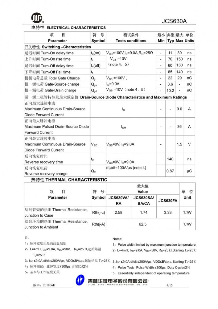 JCS630VA datasheet page 4
