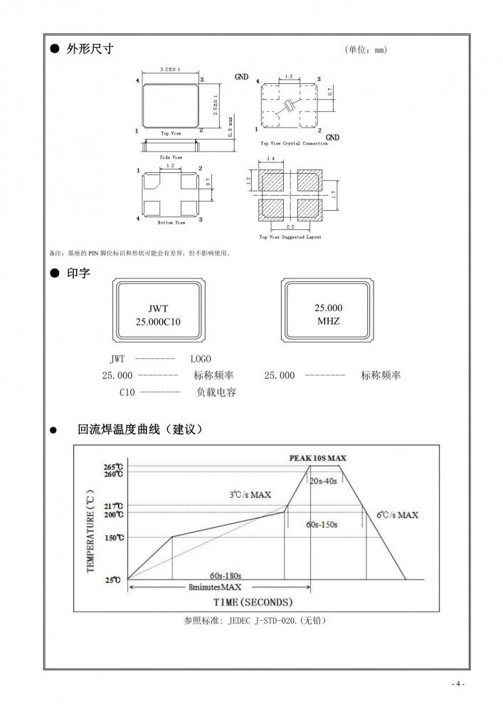 JWT CF4025M00010T5074166 datasheet page 5