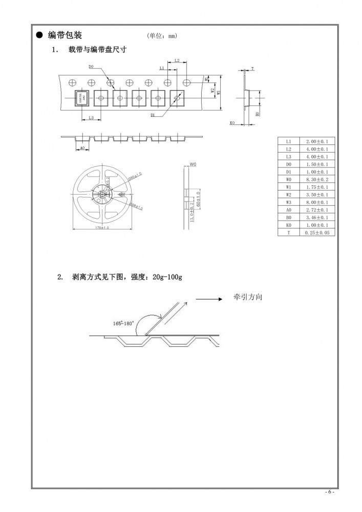 JWT CF4025M00010T5074166 datasheet page 7