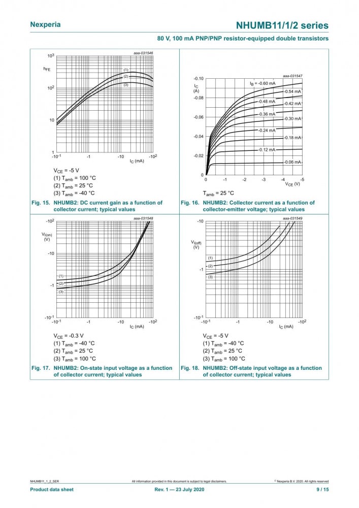 NHUMB11X datasheet page 9