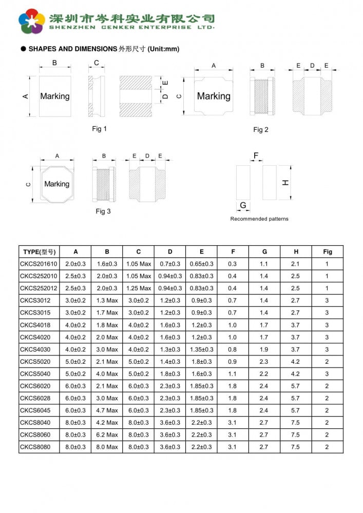 CENKER CKCS datasheet page 2