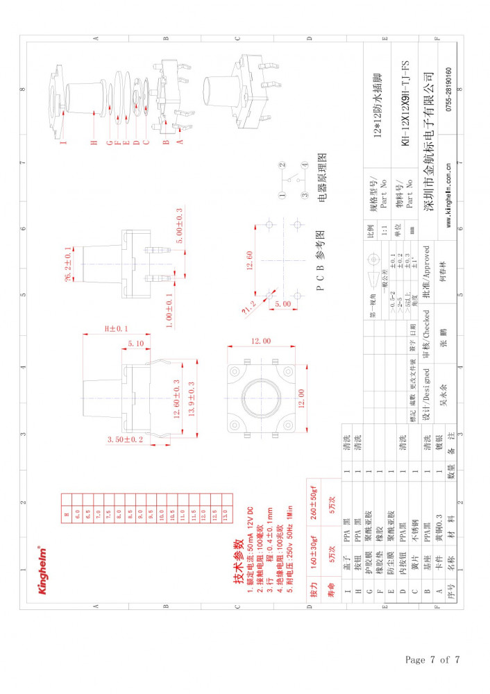 KH-12X12X9H-TJ-FS approval sheet page 7