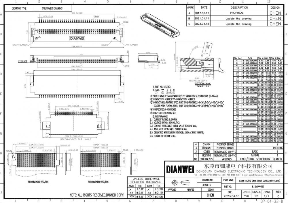 DIANWEI 8.15A0.024200 specification page 2
