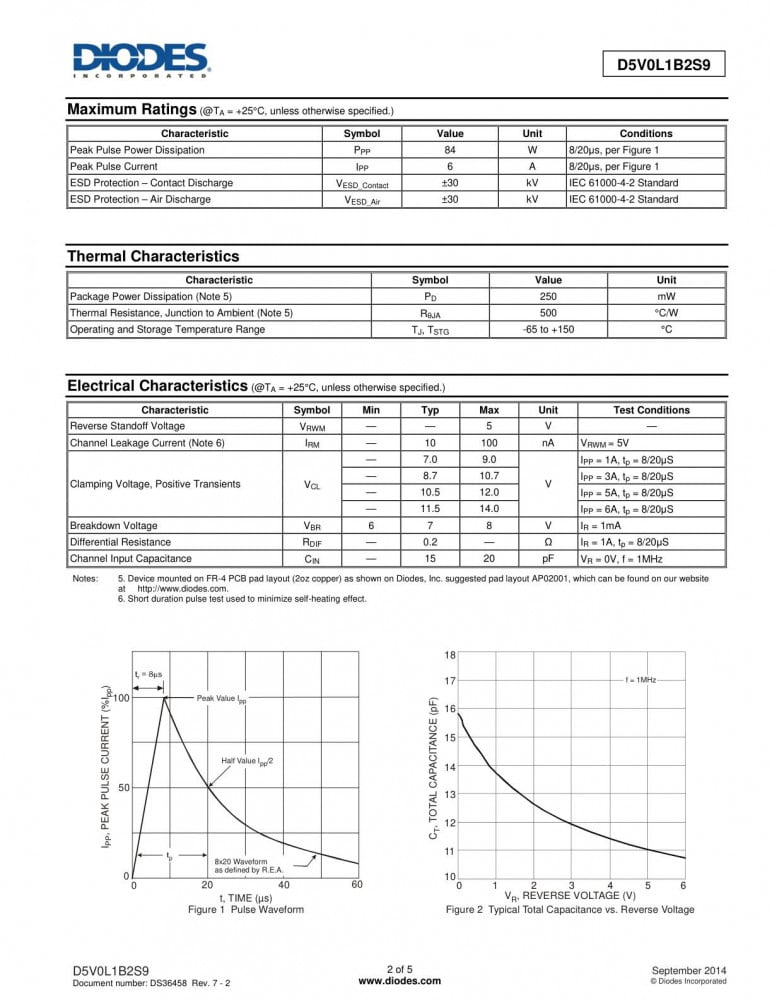 D5V0L1B2S9-7 datasheet page 2