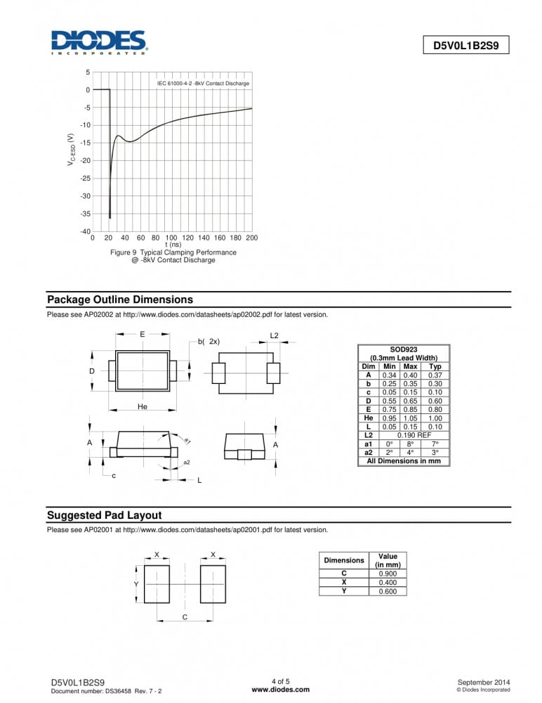 D5V0L1B2S9-7 datasheet page 4