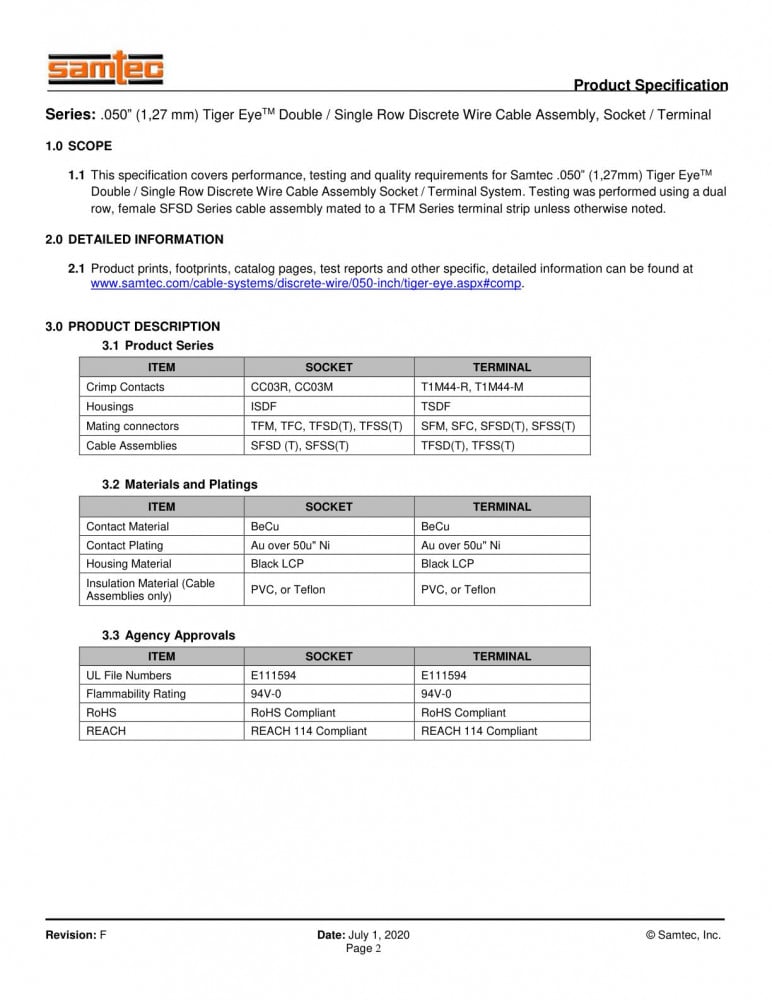Samtec Tiger Eye specification page 2