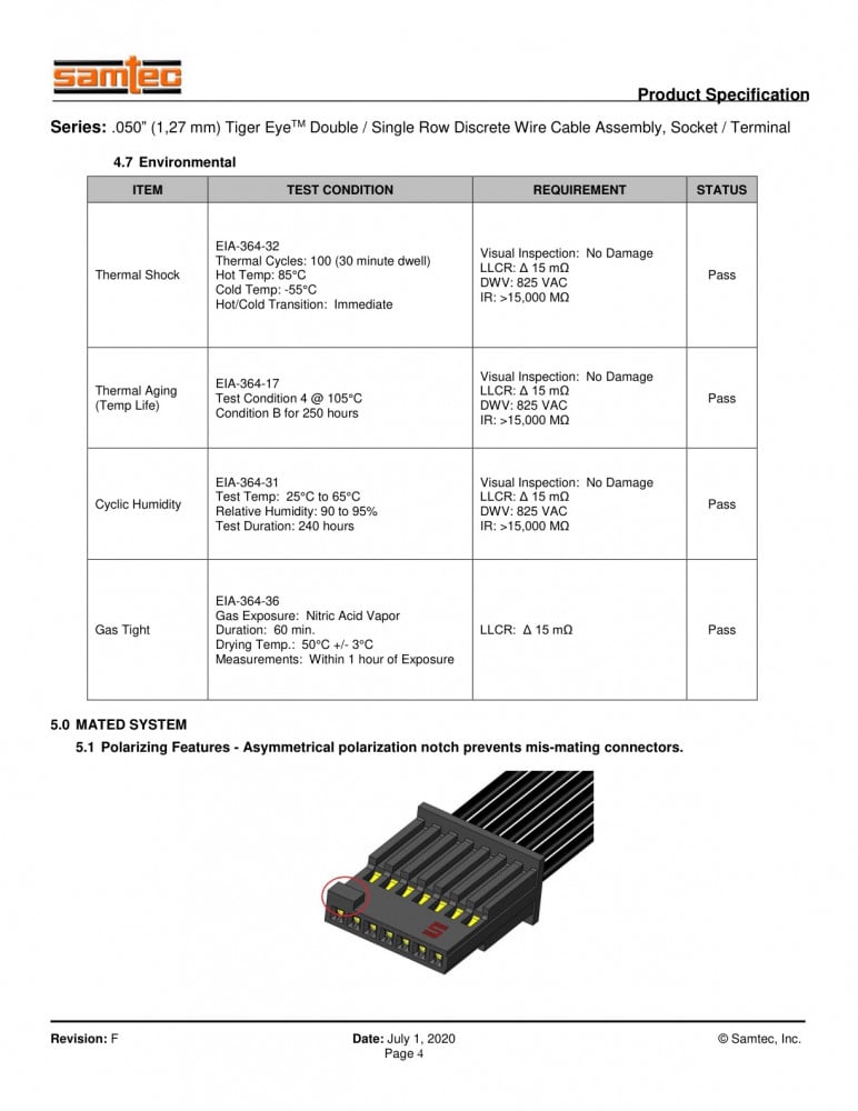 Samtec Tiger Eye specification page 4